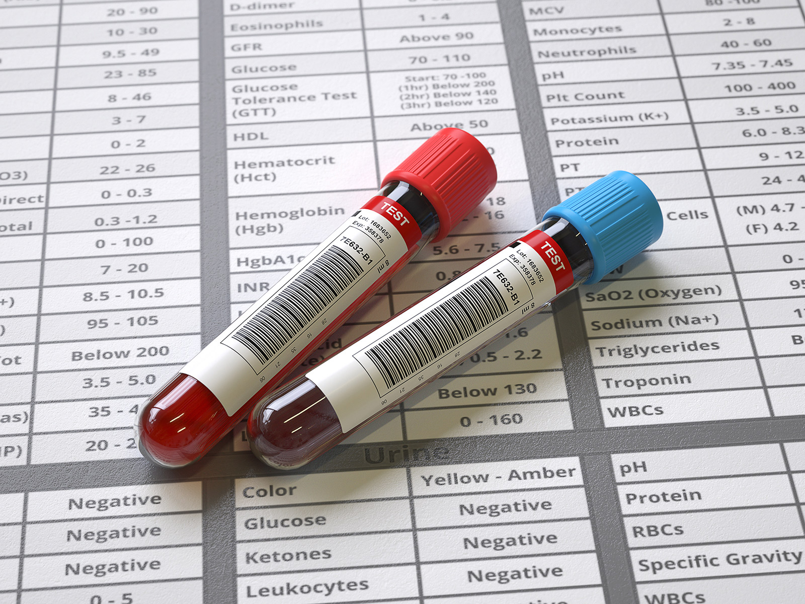 The Myers Way® Multivitamin | Amy Myers MD