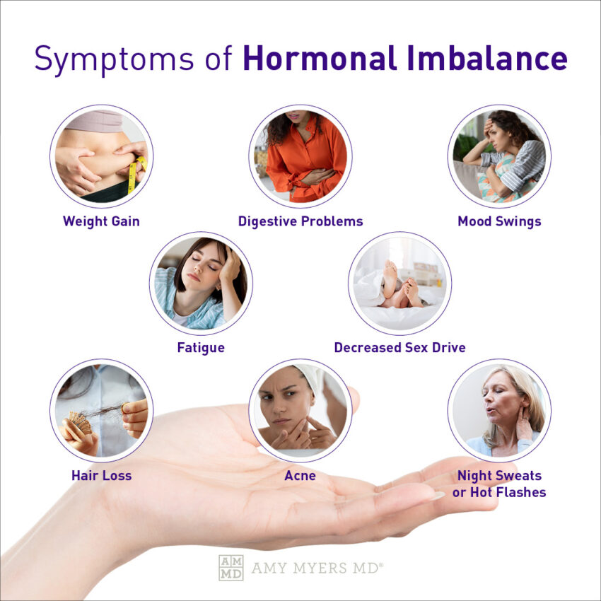 Gut Health and Hormones: What’s Really Causing Your Hormonal Imbalance ...